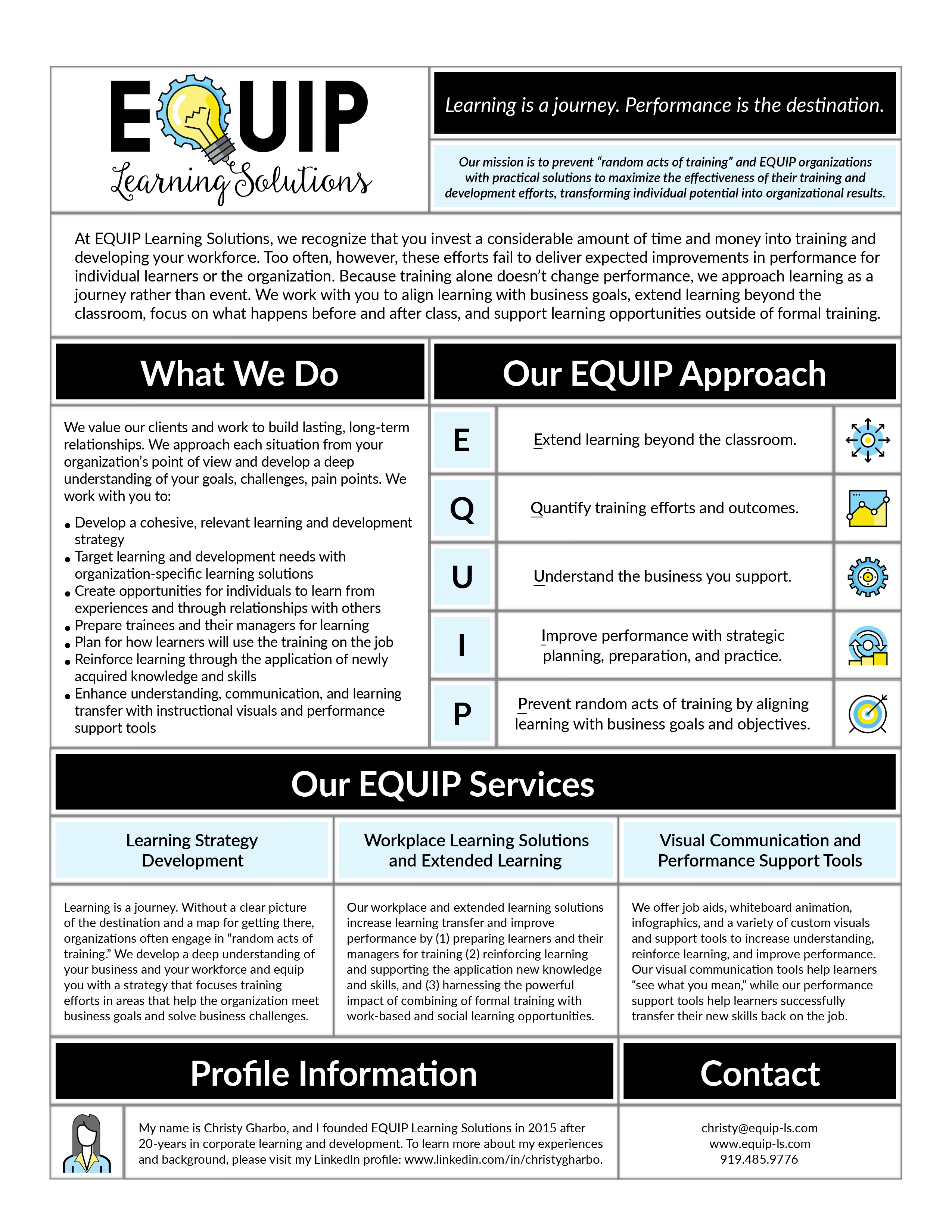 EQUIP Products and Services New Logo copy 12.pages – Christy Gharbo ...