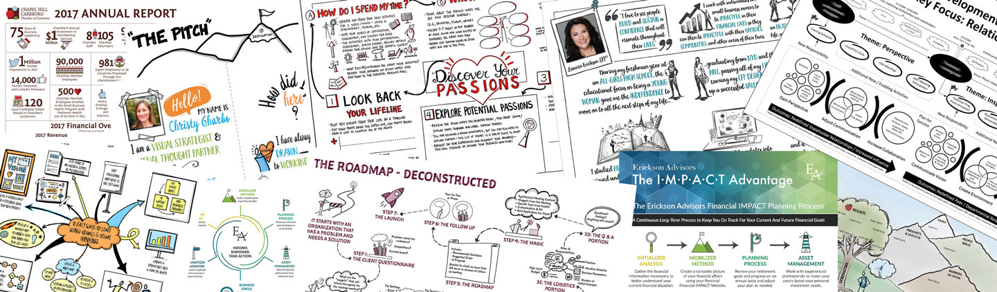 custom-visuals-header – Christy Gharbo, Founder, Graphic Facilitator ...