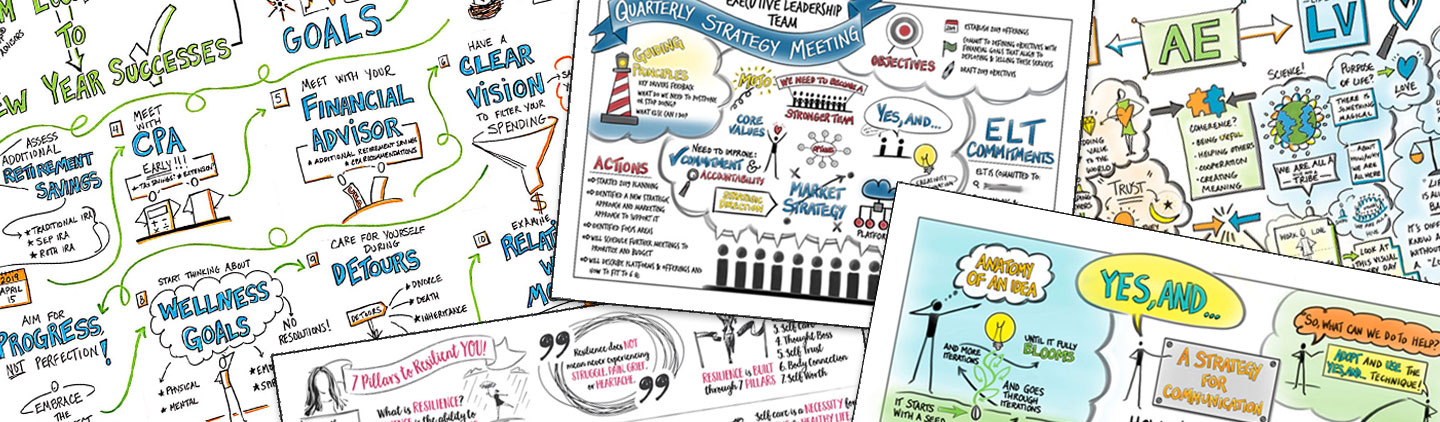 visual-summaries – Christy Gharbo, Founder, Graphic Facilitator, and ...