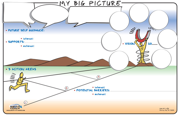 Module 6: Ink It, Don’t Just Think It – Christy Gharbo, Founder ...